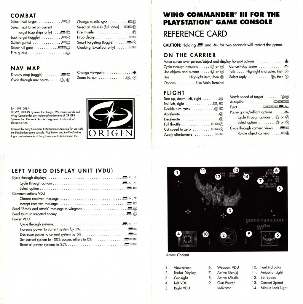 Wing Commander III: Heart of the Tiger - game-rave.com - PSX Long Box